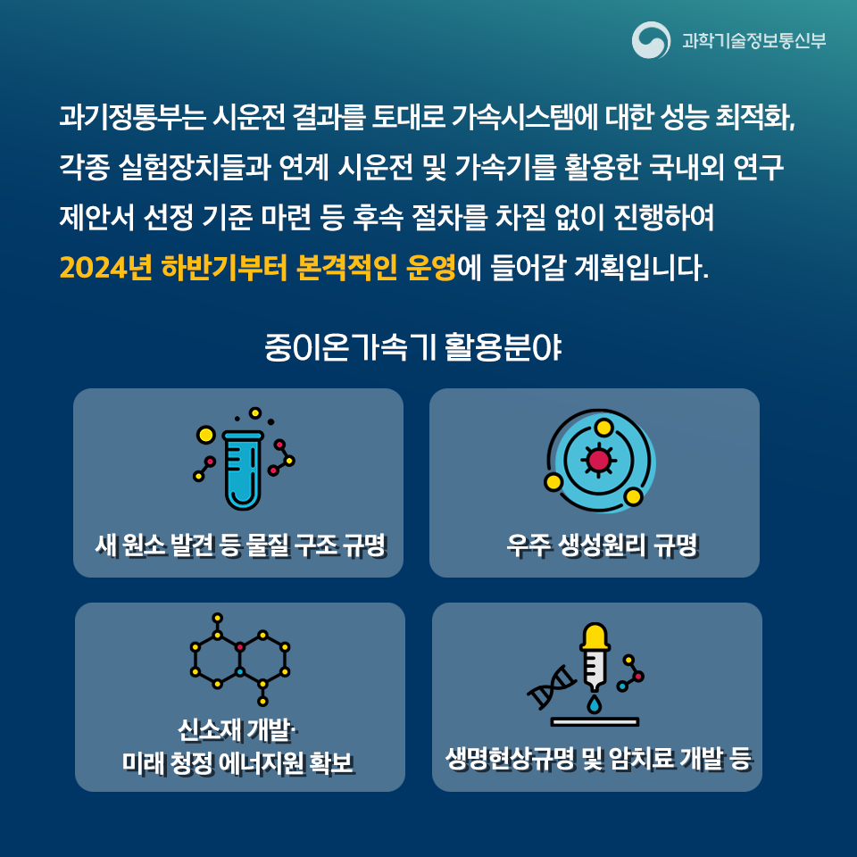 카드뉴스 - 과학기술정보통신부